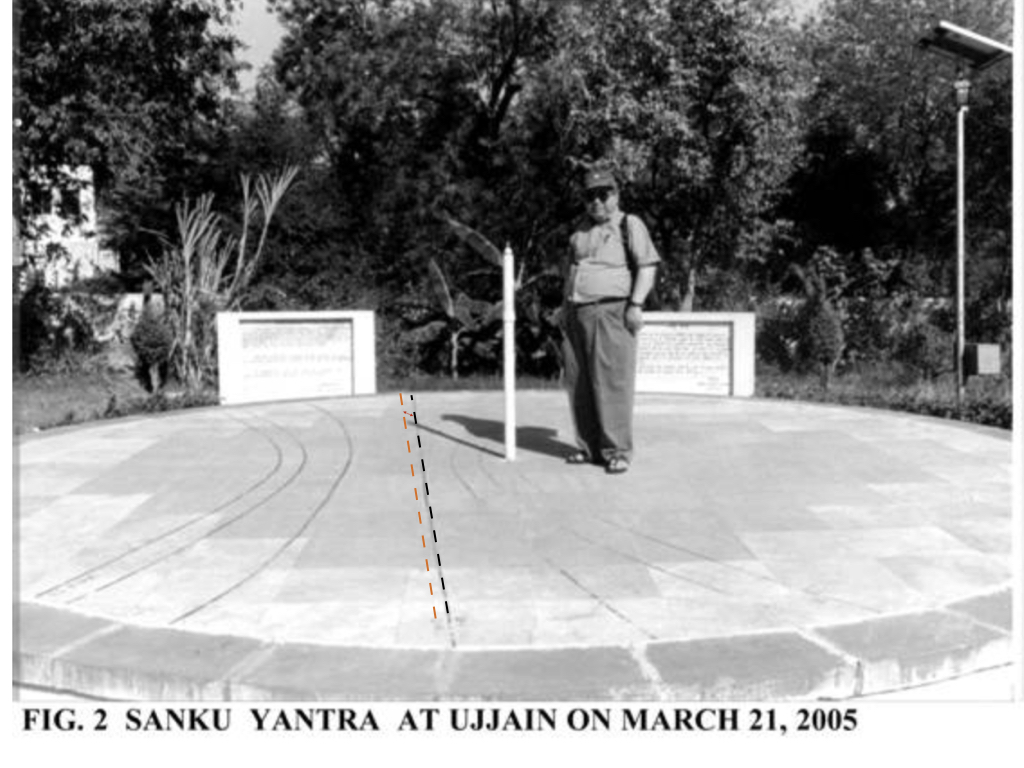 The Vedi has the Memory of Observation of Shadows of Gnomon at Equator ...